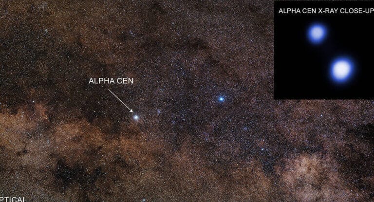 Descubre Alpha Centauri: La Estrella Más Cercana a la Tierra