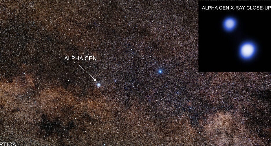 Descubre Alpha Centauri: La Estrella Más Cercana a la Tierra