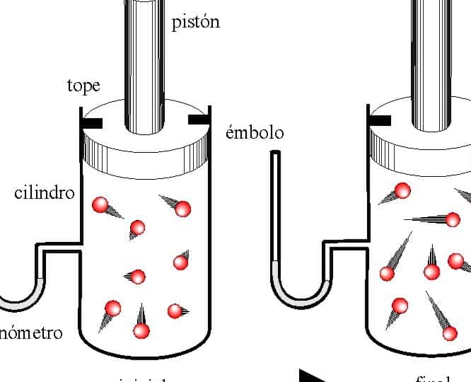 Átomo Monoatómico en Química: Definición y Ejemplos Claros
